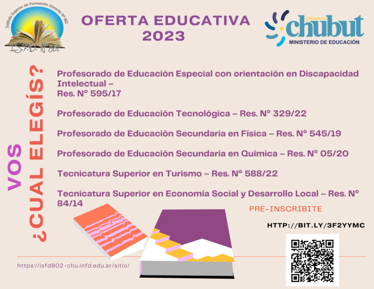 Pre-inscripción a Ofertas Educativas Ciclo Lectivo 2023 – "INSTITUTO ...